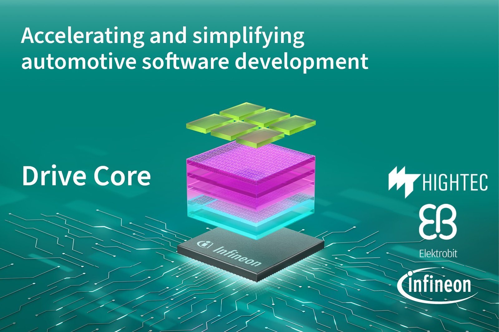 HighTec and Elektrobit Bundle Up for Rust and AUTOSAR Classic with Infineon’s Drive Core ...