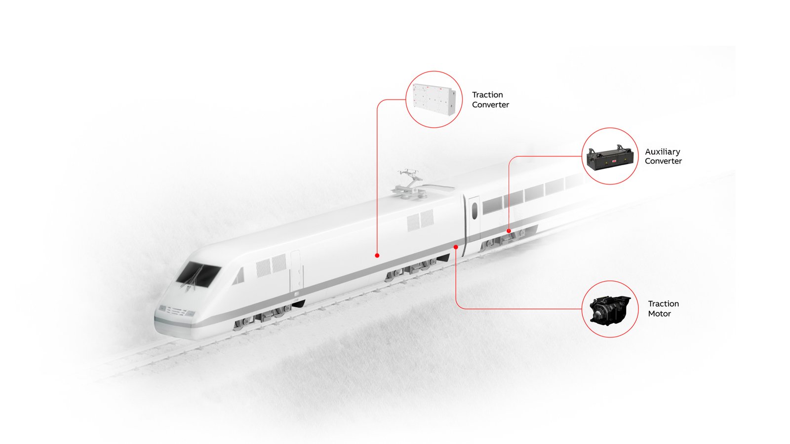 ABB secures major traction order for Mumbai Metro expansion - Machine ...